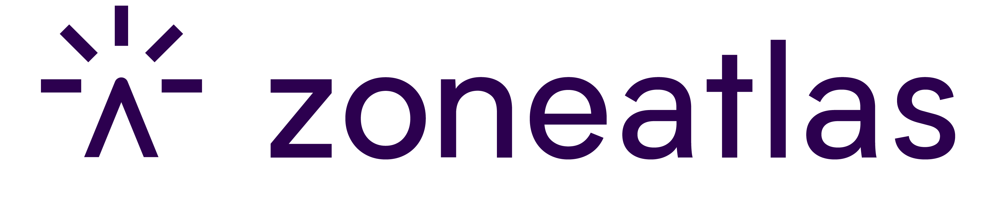 Our team and company information - Zoneatlas